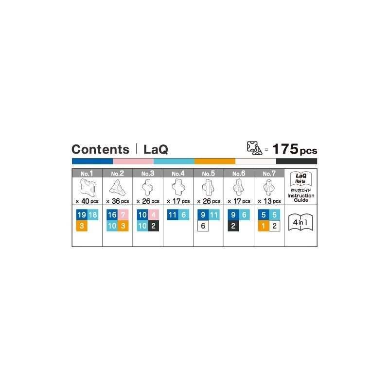 LaQ konstruktoriai vaikams - Lavinamieji konstruktoriai vaikams - Lapute.lt